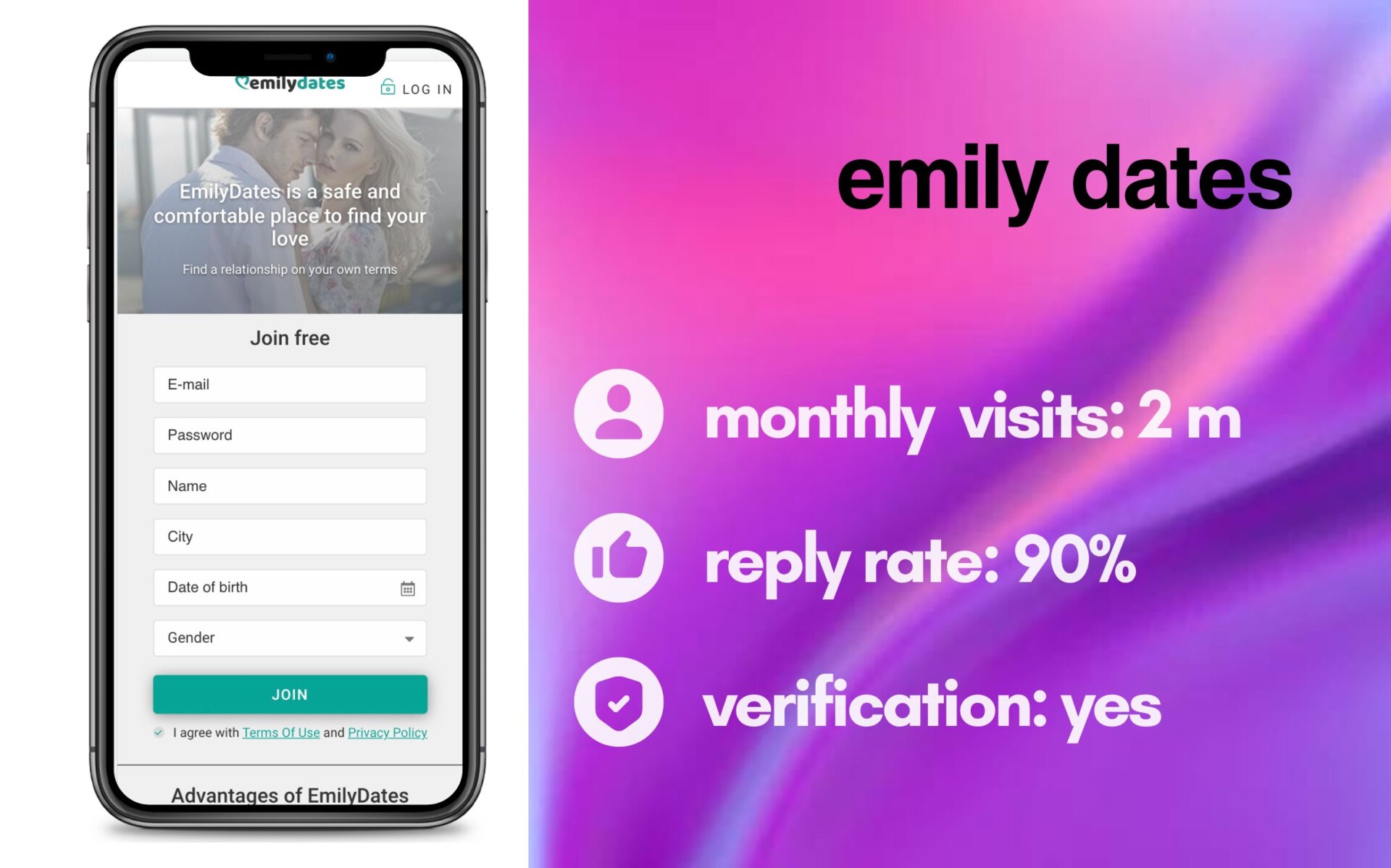 Emily Dates Review: Statistics, Numbers, And Real Facts