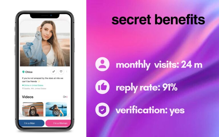 Sugar Baby Wanted: How To Find A Sugar Baby Fast & Easy