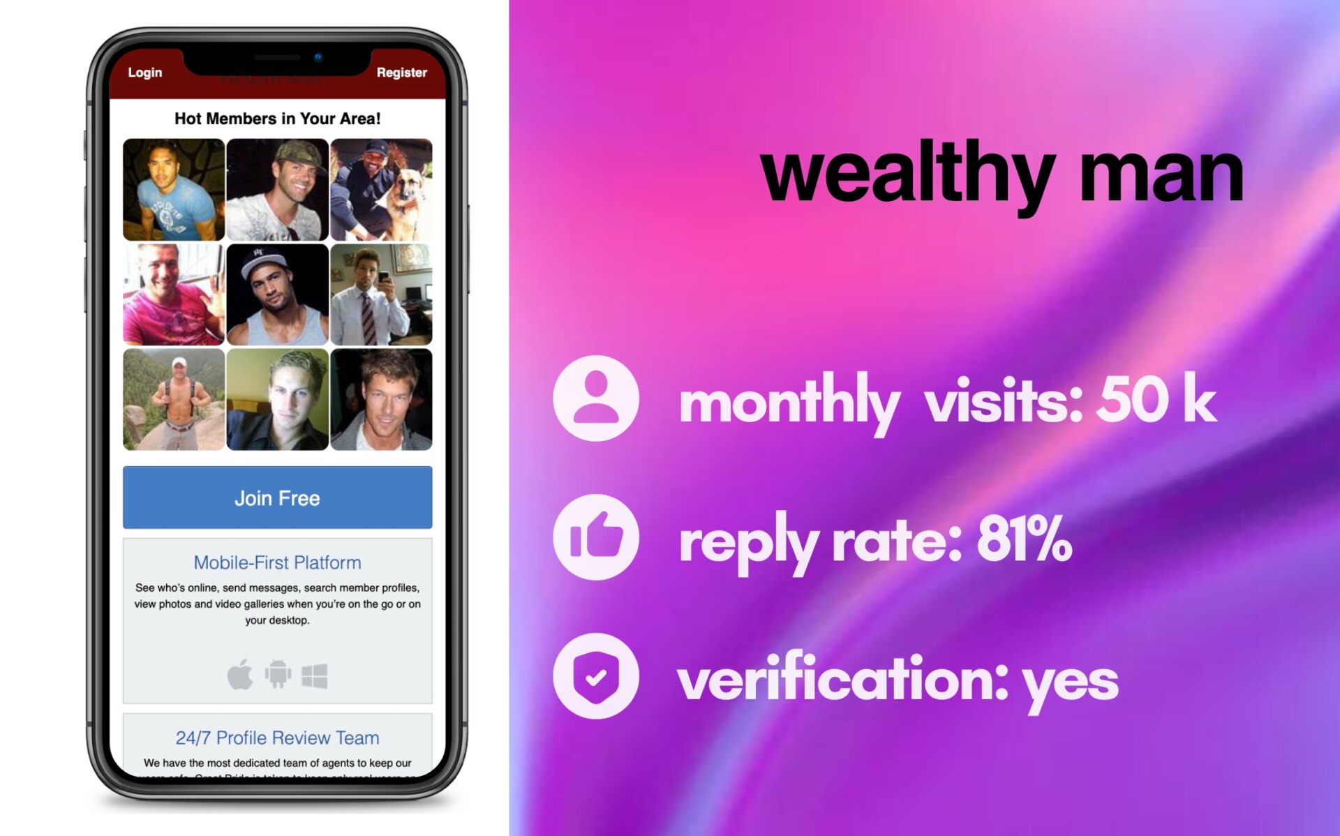 Wealthy Men Site Review