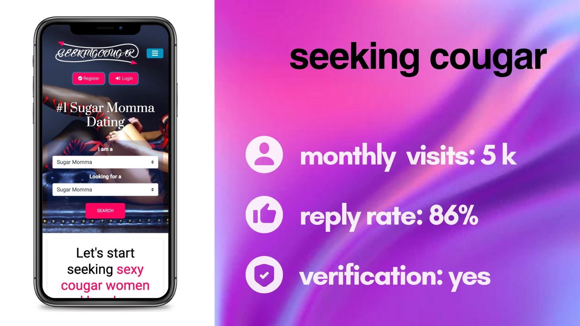 The Best Sugar Momma Chat Apps: Top Platforms You Should Try