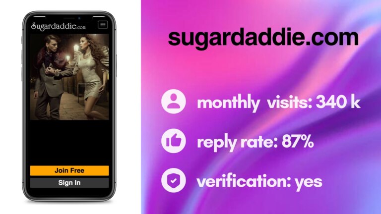 The Best Sugar Daddy Websites: Everything You Wanted to Know About ...