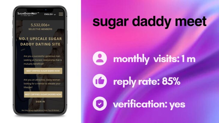 How To Find An Online Sugar Daddy For A Platonic Relationship